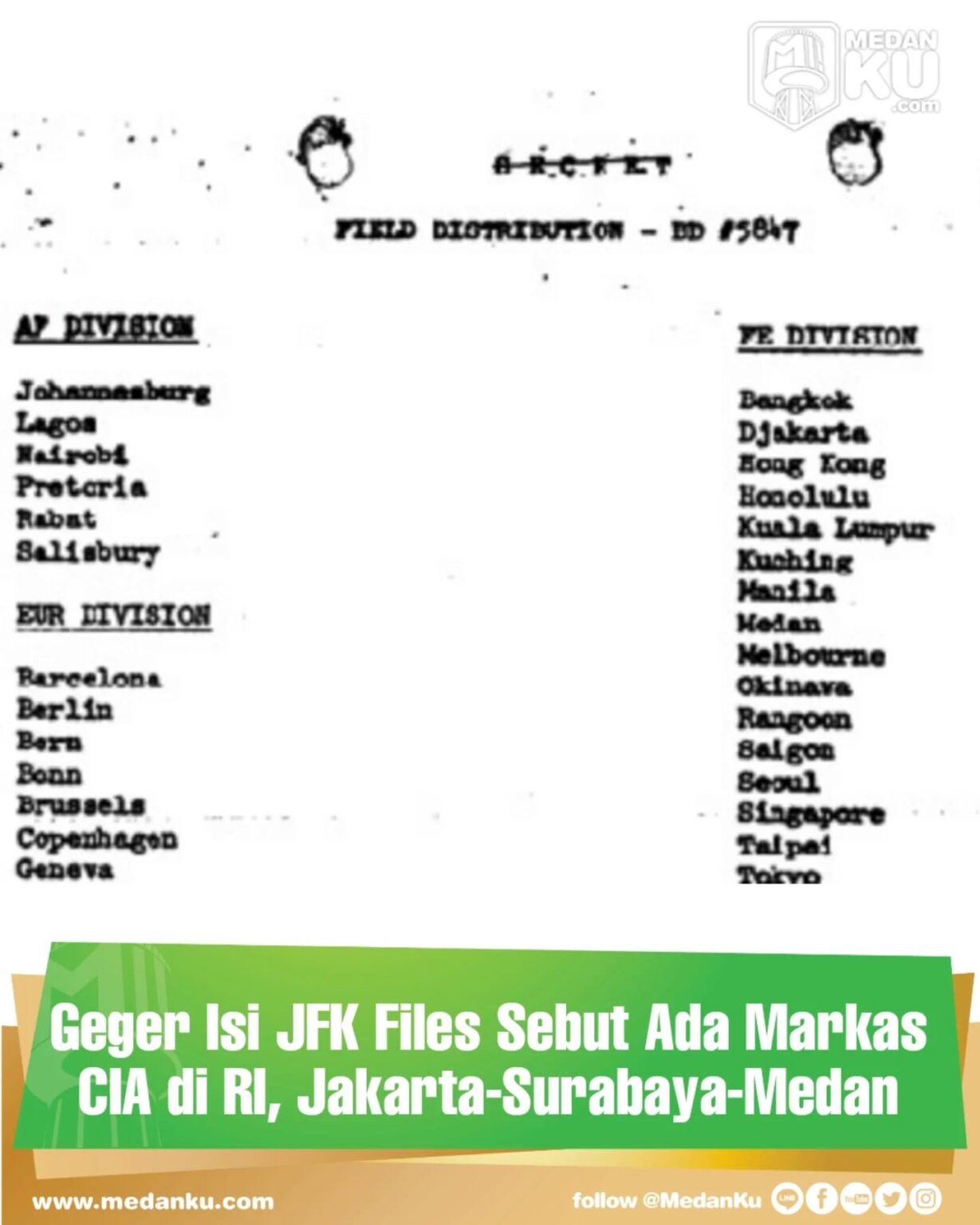 Geger Isi JFK Files Sebut Ada Markas CIA di RI, – Medan Ku
